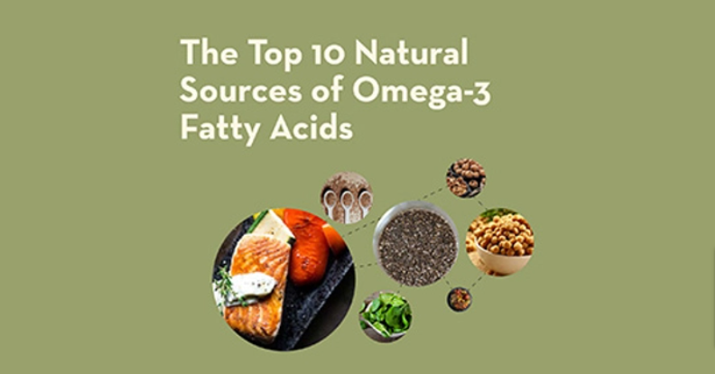 Omega-3 Fatty Acids: What’s the Hype? Is it Worth Your While?